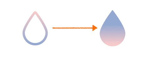 Server Side Swift Vapor 3 — Bölüm 2 Api Oluşturma Part 12 By