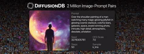 Meet This Artificial Intelligence Ai Image Dataset Called