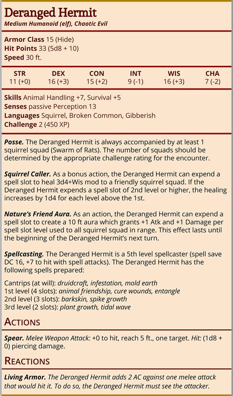 Oc Deranged Hermit Rdnd