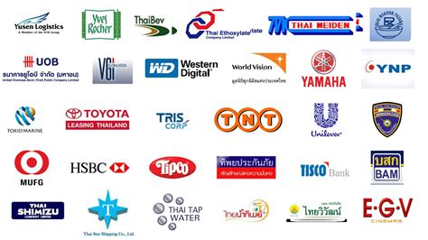 ลูกค้าของเรา หลักสูตรคอมพิวเตอร์ออนไลน์ เรียนได้ทุกที่ทุกเวลา