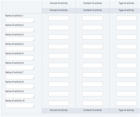 Custom Validation Options Missing Xm Community