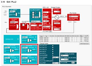 LMK04610 Can T Generate Sysref Pulses While Bypassing Both PLL1 And PLL2 Clock Timing Forum