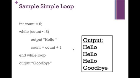 Intro To While Loops Program Language Independent Youtube