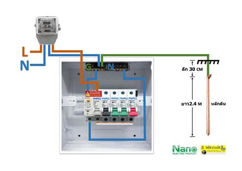 คิดได้ ทำเองได้ การต่อสายไฟตู้คอนซูมเมอร์ยูนิต