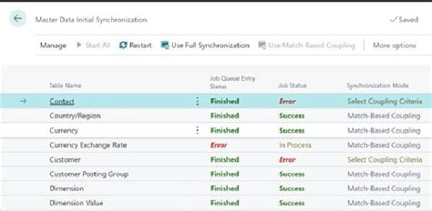 How To Set Up And Sync Master Data Across Companies In D365 Business Central How To Set Up And Sync Master Data Across Companies In D365 Business Central
