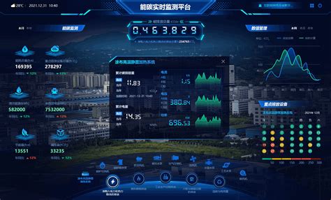 擎工互联 数字化碳管理 一站式碳盘查、碳核查、碳足迹、碳认证、碳资产管理服务