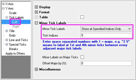 Originlab GraphGallery