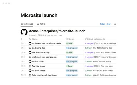 Notion 專案管理，有始有終