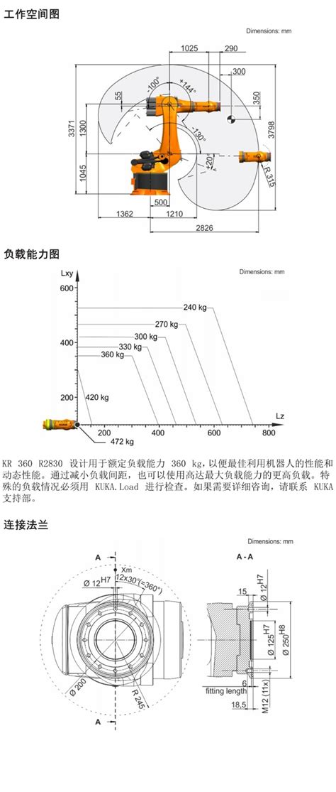 KR360 R2830 深圳库柏机器人科技有限公司