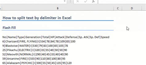 Descubre El Truco Secreto Para Dividir Cadenas De Texto En Un Instante