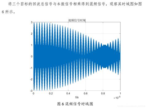 matlab lfcm雷达调频法测距 雷达测距matlab csdn博客