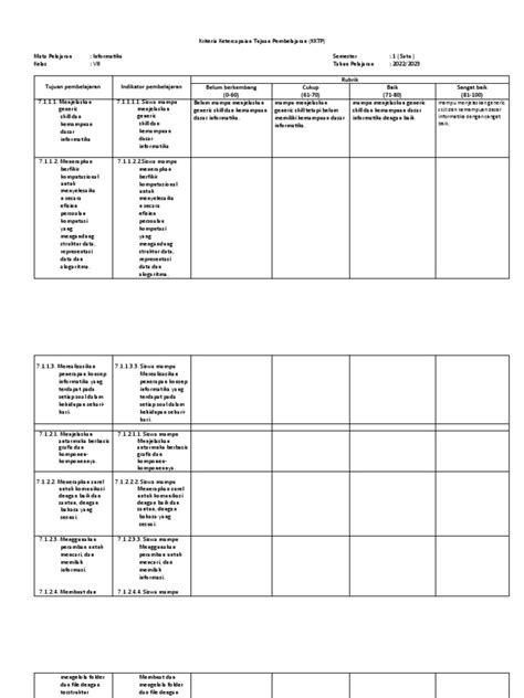 Kktp Informatika 1dan 2 Konsep Pdf