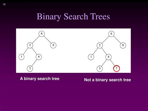 Ppt Trees Binary Trees And Binary Search Trees Powerpoint