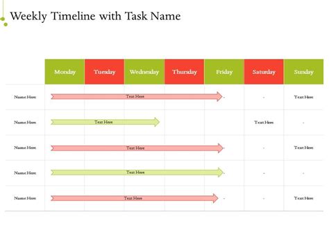 It Service Infrastructure Management Weekly Timeline With Task Name Ppt