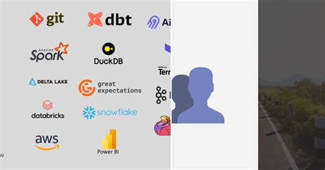 List Rxjava Curated By Vimal Kumar Medium