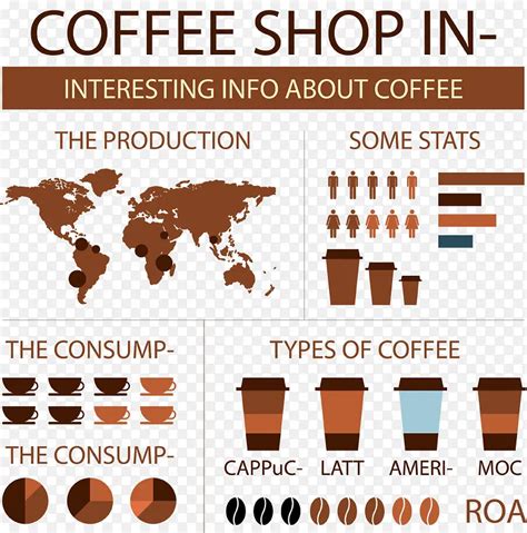 矢量手绘咖啡数据png图片素材下载图片编号qwgbpdva 免抠素材网