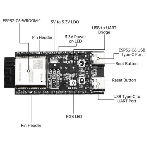 Pcbfun Esp32 C6 Devkitc 1 บอร์ดโมดูลบลูทูธไร้สาย Cp2102 Onboard Esp32