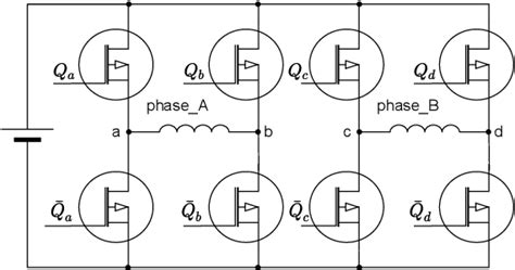 Figure 1 From Svm Based Optimizing Control Of Two Phase Winding Segmented Permanent Magnet