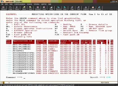 Recommendations IBM Tivoli Workload Scheduler For Z OS Best Practices End To End And