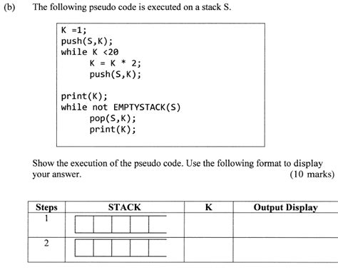 Solved B The Following Pseudo Code Is Executed On A Stack