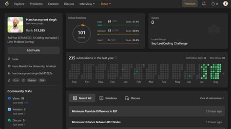 Harcharanpreet Singh On Linkedin 100daysofcodechallenge Dailycoding Dsa Codingchallenge