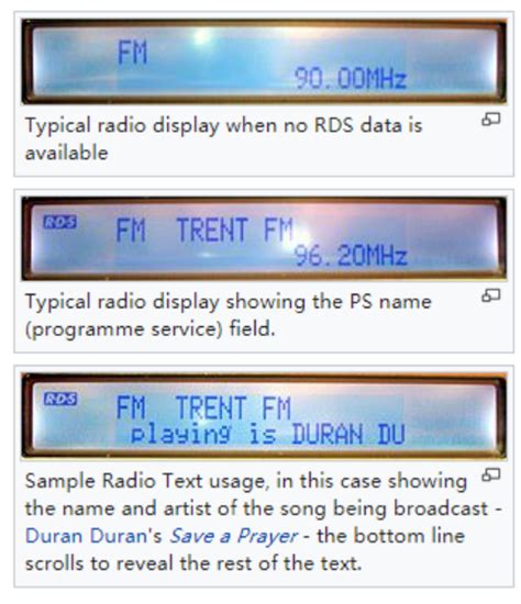 FMUSER RDS A RDS Encoder For FM Transmitter With MPX SCA Input