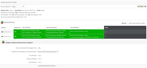 Windows Monitoring Windows Server Monitor Tools Manageengine Applications Manager