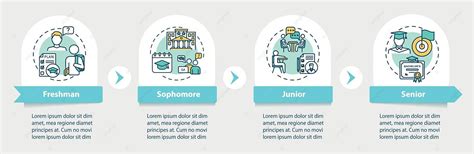 Class Years Vector Infographic Template Flow Undergraduate Timeline