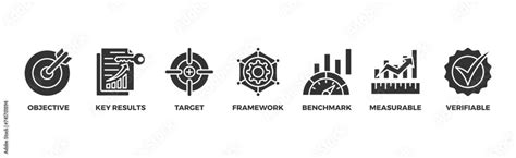 OKR Banner Web Icon Vector Illustration Concept For Objectives And Key