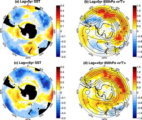 as in fig 3 but for the simultaneously heterogeneous maps for a sst