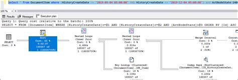 sql server sql actual execution plan with sort took high cost stack