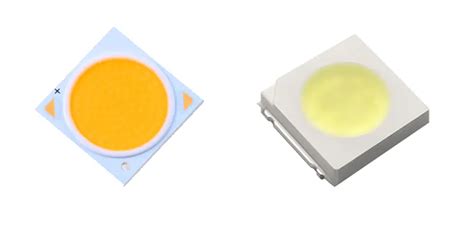 Top 10 COB LED Package Manufacturers In The World IBE Electronics
