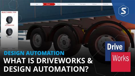 What Is Design Automation How To Speed Up Your Solidworks Designs