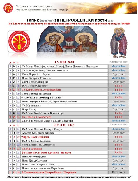 Европска 📌 Типик за ПЕТРОВДЕНСКИ пости 2025 Почитувани верници Од понеделник 16 јуни