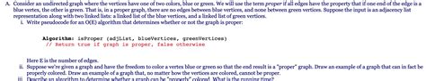 Solved A Consider An Undirected Graph Where The Vertices