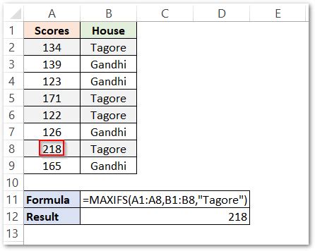 MAXIFS Function In Excel Finding Maximum Value Based On Criteria S