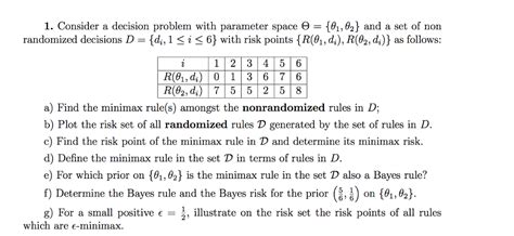 Solved I Consider A Decision Problem With Parameter Space