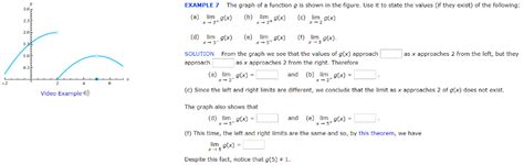 Solved EXAMPLE The Graph Of A Function G Is Shown In The Chegg