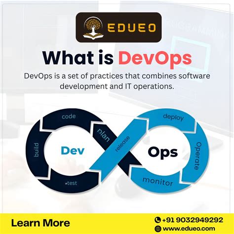 Devops Techexplained Edueo Softwaredevelopment Itops Learntech Edueo Online Training
