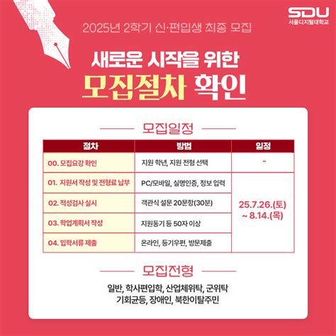 서울디지털대학교 서울디지털대학교 Added A New Photo