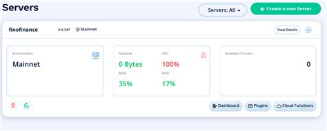 Solved Poor Performance Data Loading Issue Moralisweb3apinative