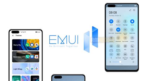 Jan Huawei EMUI Official Update Roadmap Timeline Check Your Device