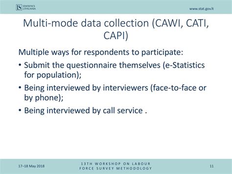 The Usage Of Web Interviewing In Lithuanian Labour Force Survey Ppt
