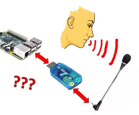 How To Record Voice With Usb Microphone Then Play It On Raspberry Pi 2