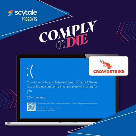 18 Crowdstrike Doomsday How And Why It Happened Scytale