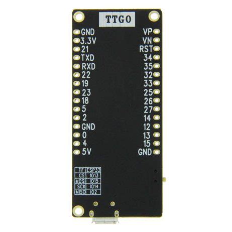 Buy LILYGO T V ESP WROVER MB PSRAM TF CARD D ANTENNA WiFi Bluetooth Module Micro Python