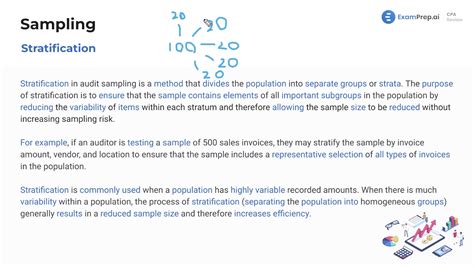 Stratification Video Examprepai Cpa Review