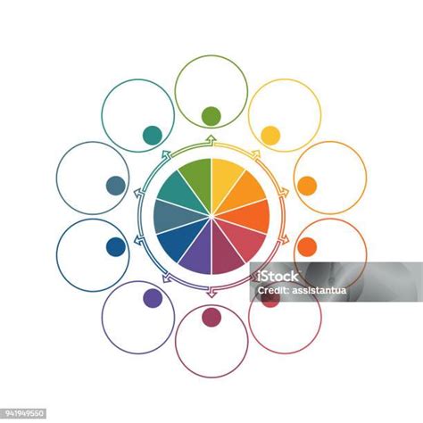 서식 파일 Infograpchics 다이어그램 10 주기적 프로세스 단계 다채로운 원 원 워크플로 원형 차트에에서는 배너 웹 디자인 비즈니스 옵션 다이어그램 프로세스 주기