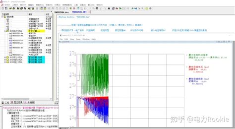 电力系统仿真软件简介 知乎