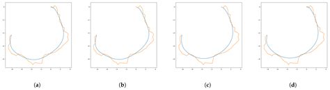 A Smooth Global Path Planning Method For Unmanned Surface Vehicles